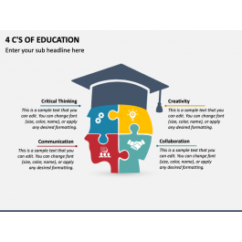 4 C's of Education PowerPoint and Google Slides Template - PPT Slides