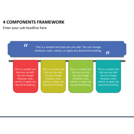4 Components Framework PowerPoint Template - PPT Slides
