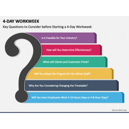 4-Day Workweek PowerPoint and Google Slides Template - PPT Slides