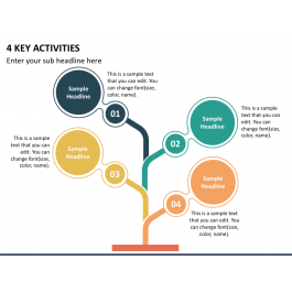 4 Key Activities PowerPoint Template - PPT Slides