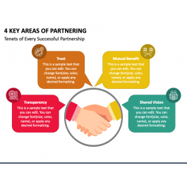 4 Key Areas of Partnering PowerPoint and Google Slides Template - PPT ...