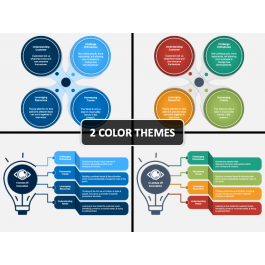 4 Lenses of Innovation PowerPoint Template - PPT Slides