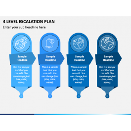 4 Level Escalation Plan PowerPoint Presentation Slides - PPT Template