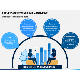 4 Levers of Revenue Management PowerPoint and Google Slides Template ...