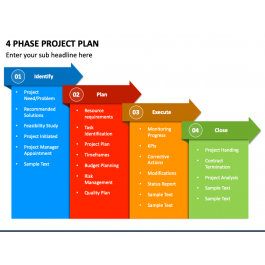 4 Phase Project Plan PowerPoint Template - PPT Slides