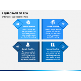 4 Quadrant of Risk PowerPoint Presentation Slides - PPT Template