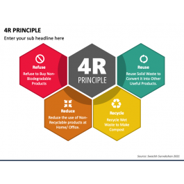 4 R Principle PowerPoint and Google Slides Template - PPT Slides