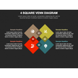 4 Square Venn Diagram for PowerPoint and Google Slides - PPT Slides