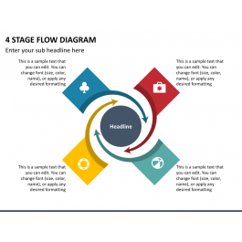 4 Stage Flow Diagram PowerPoint Template - PPT Slides
