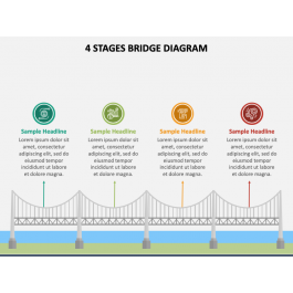 4 Stages Bridge Diagram for PowerPoint and Google Slides - PPT Slides