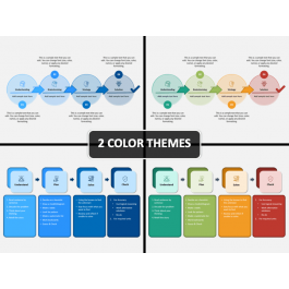 4 Step Problem Solving PowerPoint and Google Slides Template - PPT Slides