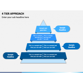 Editable Tiered Approach Tiered, Stairstep And Volume Pricing