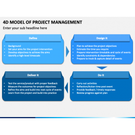 4D Model of Project Management PowerPoint Template - PPT Slides