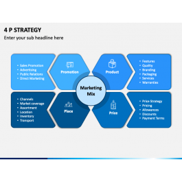 4 P Strategy PowerPoint Template - PPT Slides