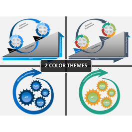 Four Steps Management Methods PowerPoint and Google Slides Template ...