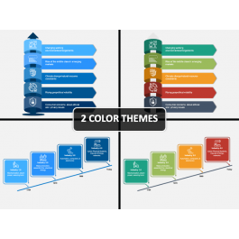 4th Industrial Revolution PowerPoint and Google Slides Template - PPT ...