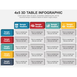 4x5 3D Table Infographic for PowerPoint and Google Slides - PPT Slides