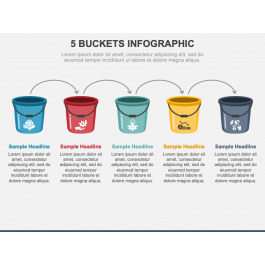 5 Buckets for PowerPoint and Google Slides - PPT Slides