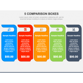 5 Comparison Boxes for PowerPoint and Google Slides - PPT Slides