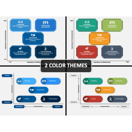 5 Conflict Styles PowerPoint and Google Slides Template - PPT Slides
