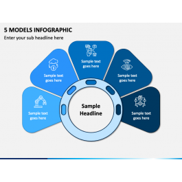 5 Models Infographic PowerPoint Presentation Slides - PPT Template