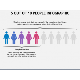 5 Out of 10 People Infographic for PowerPoint and Google Slides - PPT ...