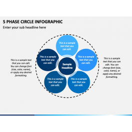 5 Phase Circle Infographic PowerPoint Presentation Slides - PPT Template