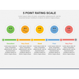 5 Point Rating Scale for PowerPoint and Google Slides - PPT Slides