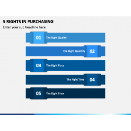 5 Rights In Purchasing PowerPoint Template - PPT Slides