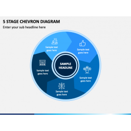 5 Stage Chevron Diagram PowerPoint Template - PPT Slides