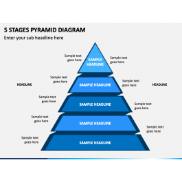 5 Stages Pyramid Diagram PowerPoint Template - PPT Slides