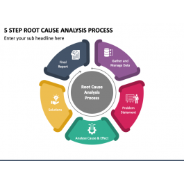5 Step Root Cause Analysis Process PowerPoint and Google Slides ...