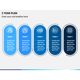 5 Year Plan PowerPoint Template - PPT Slides