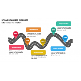 Free - 5 Year Roadmap Diagram for PowerPoint and Google Slides