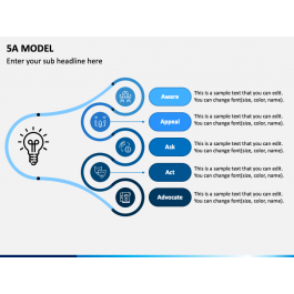 5A Model PowerPoint Template - PPT Slides