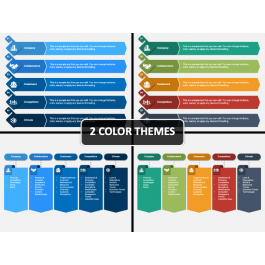 5C Report PowerPoint and Google Slides Template - PPT Slides