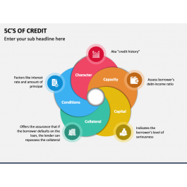 5C's Of Credit PowerPoint and Google Slides Template - PPT Slides