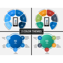 5G Technology PowerPoint and Google Slides Template - PPT Slides