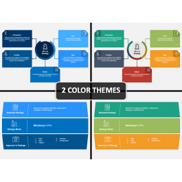 5P Strategy PowerPoint and Google Slides Template - PPT Slides