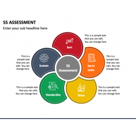 5S Assessment PowerPoint and Google Slides Template - PPT Slides