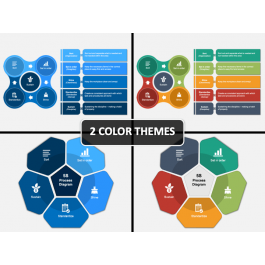 5S Process Diagram PowerPoint and Google Slides Template - PPT Slides