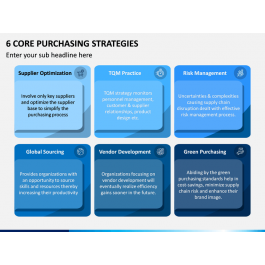6 Core Purchasing Strategies PowerPoint and Google Slides Template ...