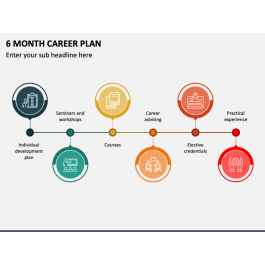 6 Month Career Plan PowerPoint and Google Slides Template - PPT Slides
