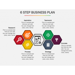 6 Step Business Plan PowerPoint and Google Slides Template - PPT Slides