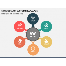 6W Model of Customer Analysis PowerPoint and Google Slides Template ...