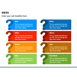 6W2H PowerPoint and Google Slides Template - PPT Slides
