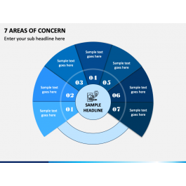 7 Areas Of Concern PowerPoint Template - PPT Slides