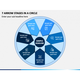Free 7 Arrow Stages in a Circle for PowerPoint and Google Slides - PPT ...