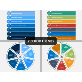 7 Elements of an Effective Compliance Program PowerPoint and Google ...