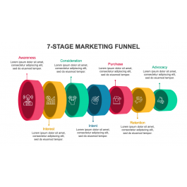 7 Stage Marketing Funnel PowerPoint and Google Slides Template - PPT Slides